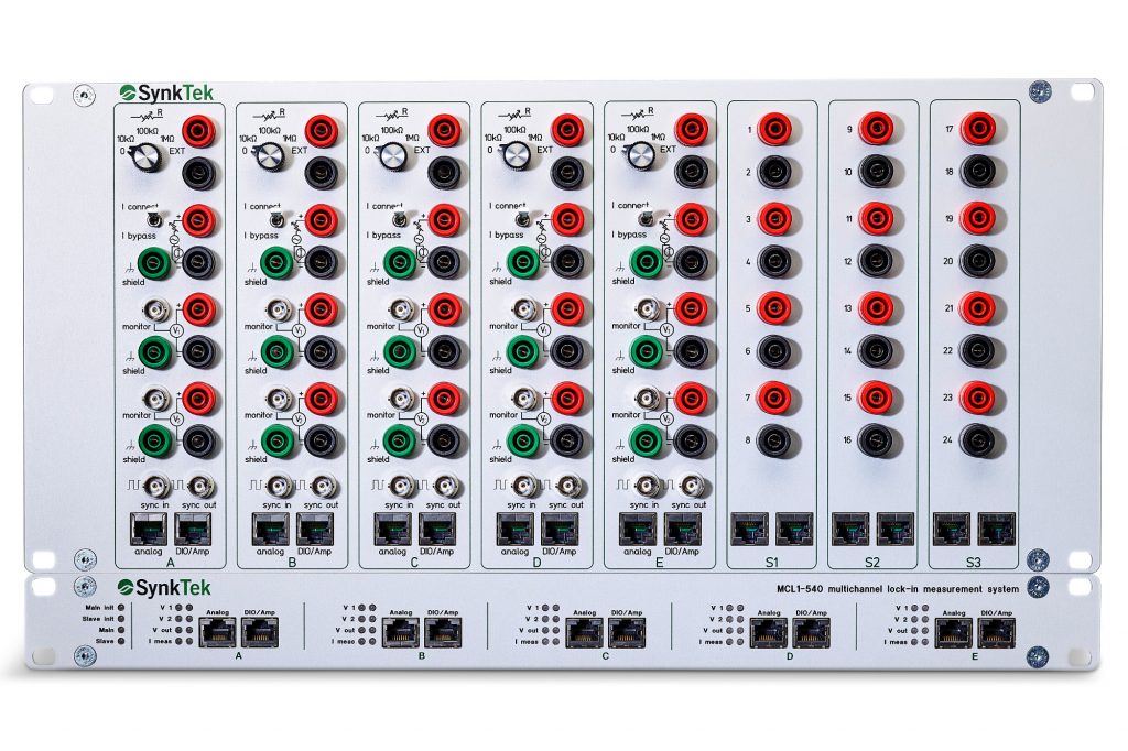 Banana breakout box – SynkTek AB