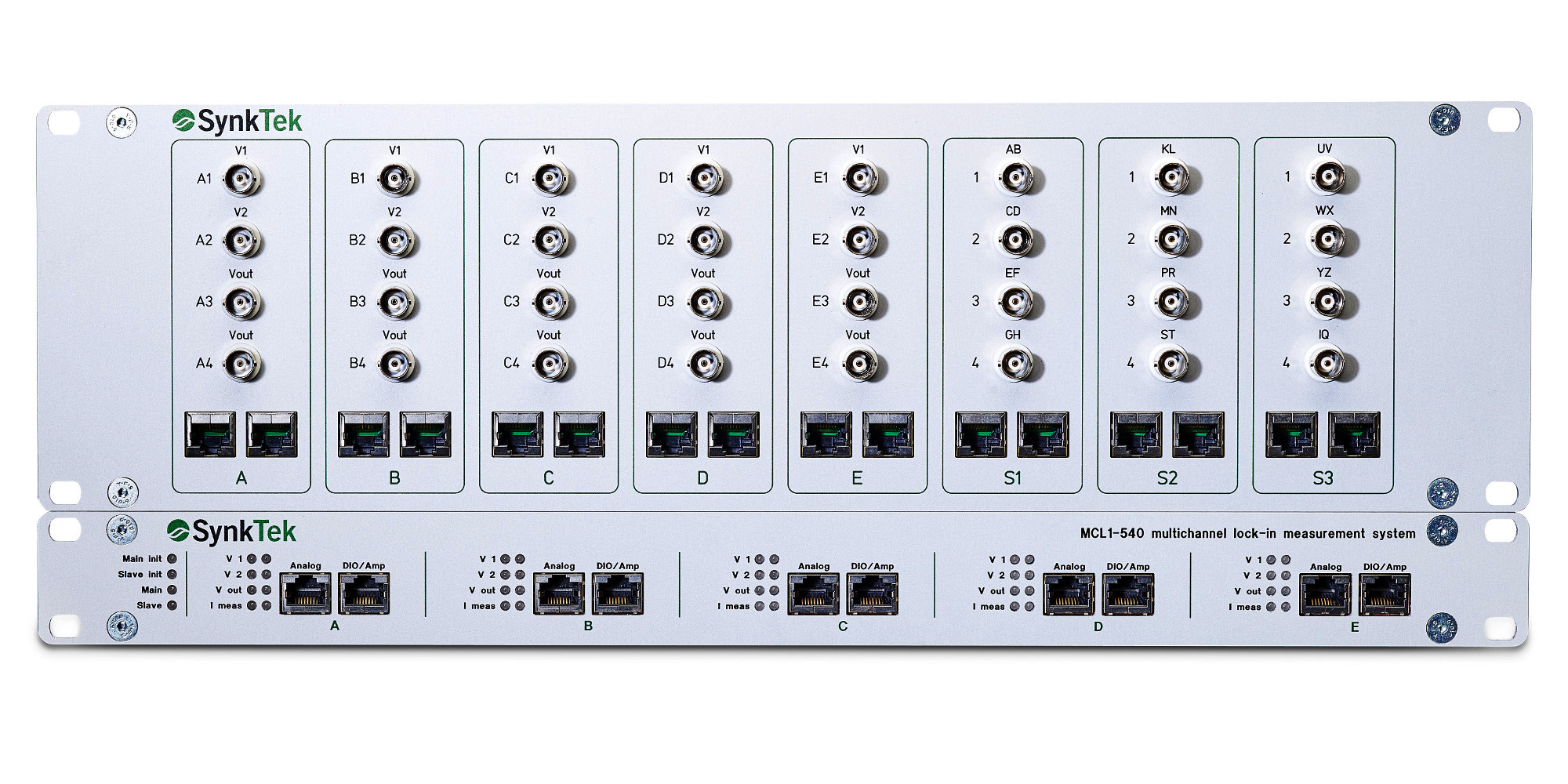BNC breakout – SynkTek AB